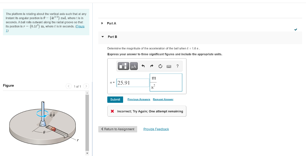 Solved The platform is rotating about the vertical axis such | Chegg.com