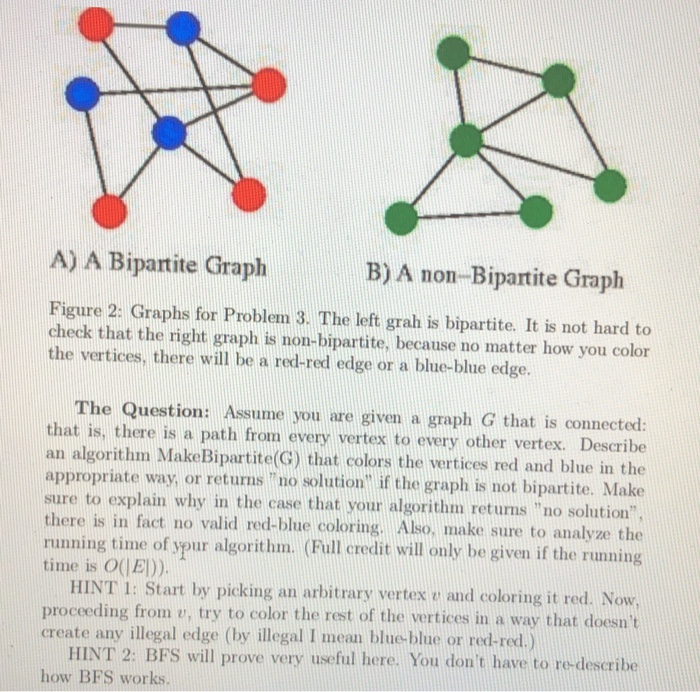 Solved We say that an undirected graph G (V, E) is bipartite | Chegg.com