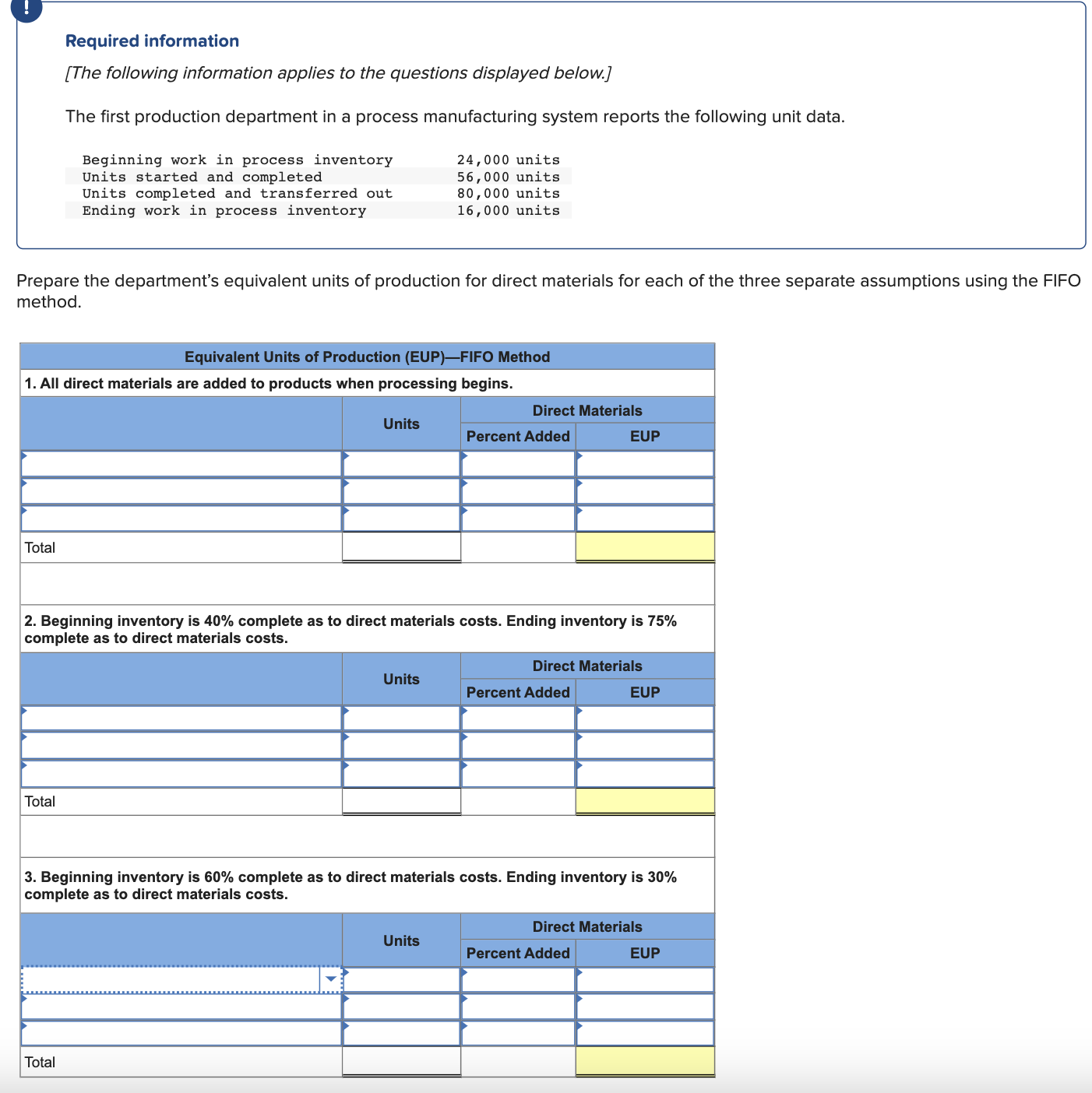 Solved Options available: Beginning work in process | Chegg.com