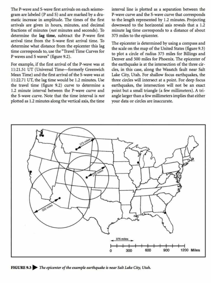Solved EARTHQUAKES through the crust of the Earth at about | Chegg.com