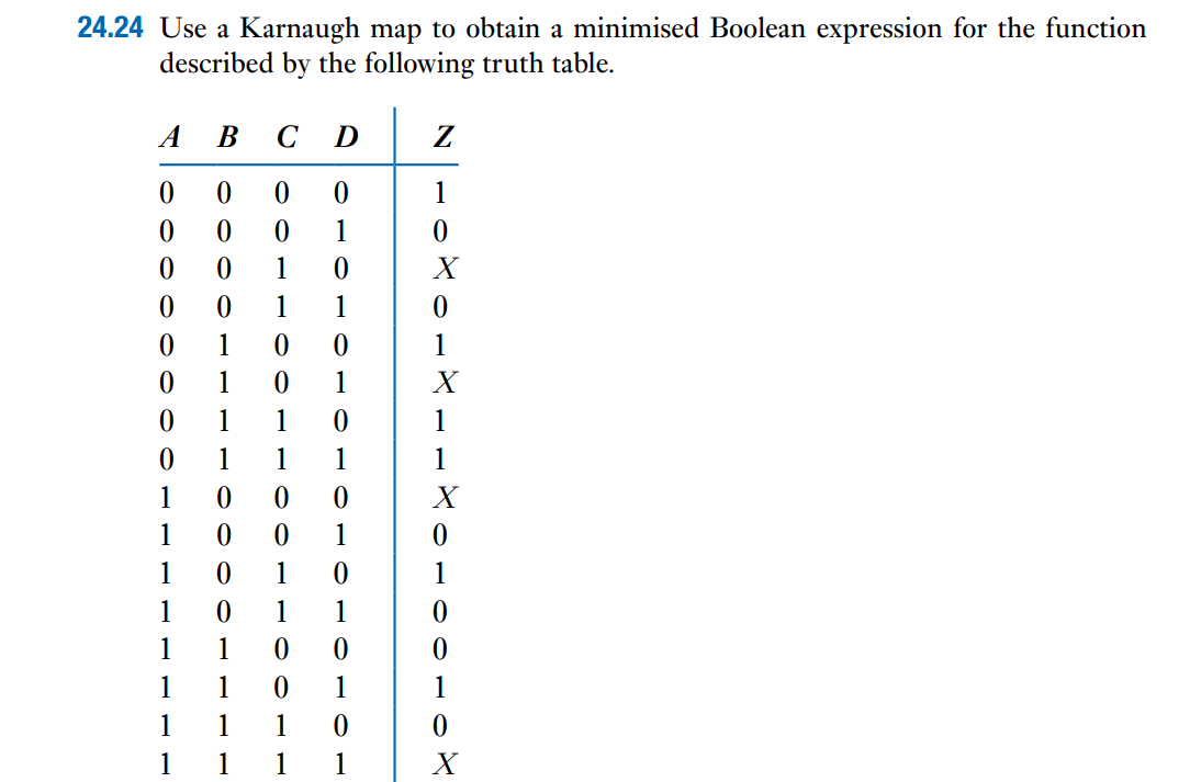 Solved 4.24 Use a Karnaugh map to obtain a minimised Boolean | Chegg.com