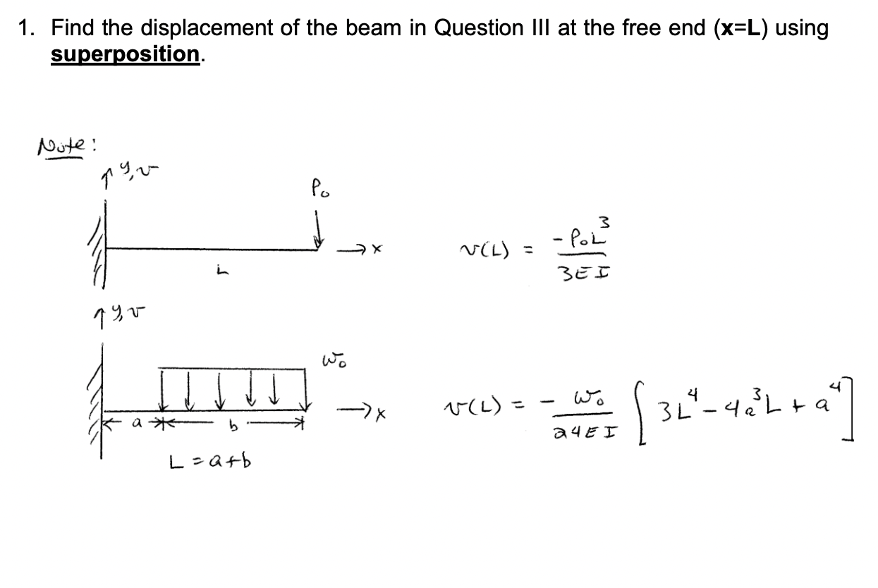 Solved Below is a statically determinate beam, with | Chegg.com