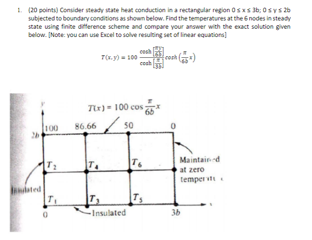Solved 1. (20 points) Consider steady state heat conduction | Chegg.com