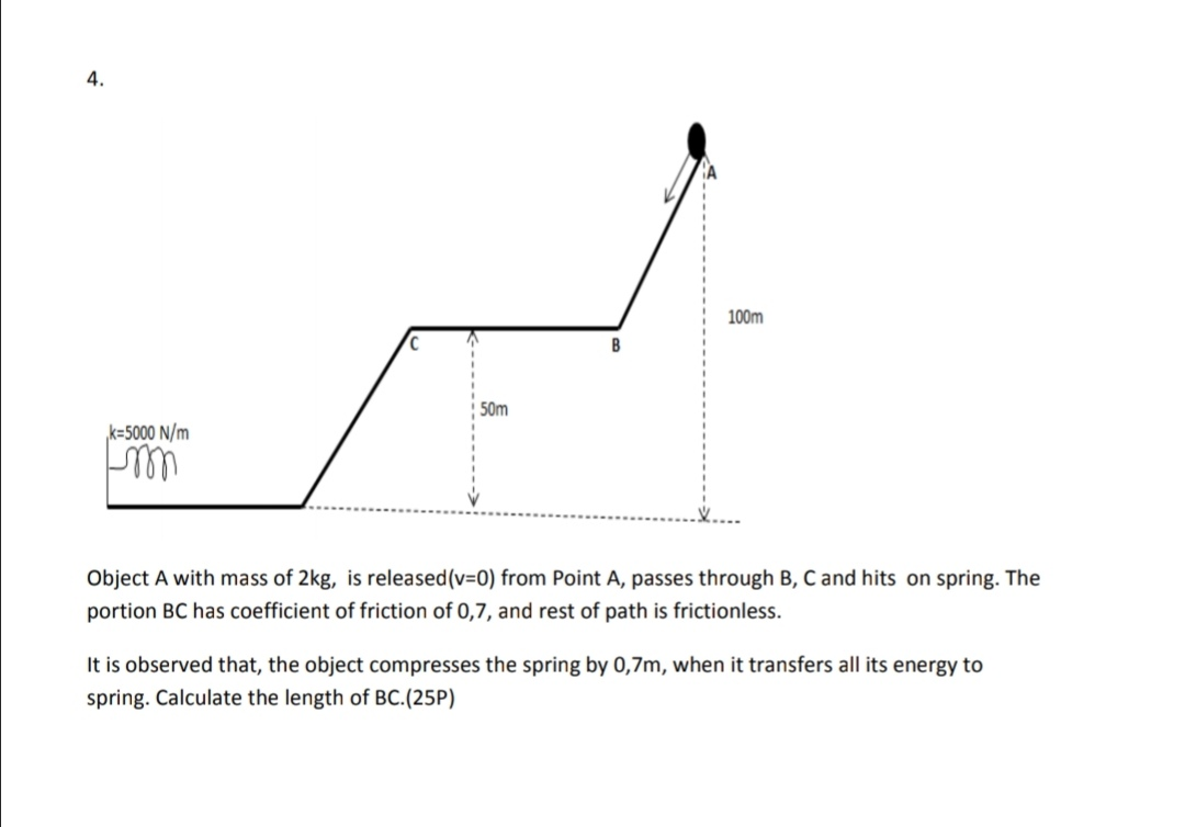 Solved 4. 100m B 50m k=5000 N/m Object A with mass of 2kg, | Chegg.com
