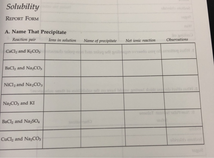 Solved Solubility REPORT FORM A. Name That Precipitate ir | Chegg.com