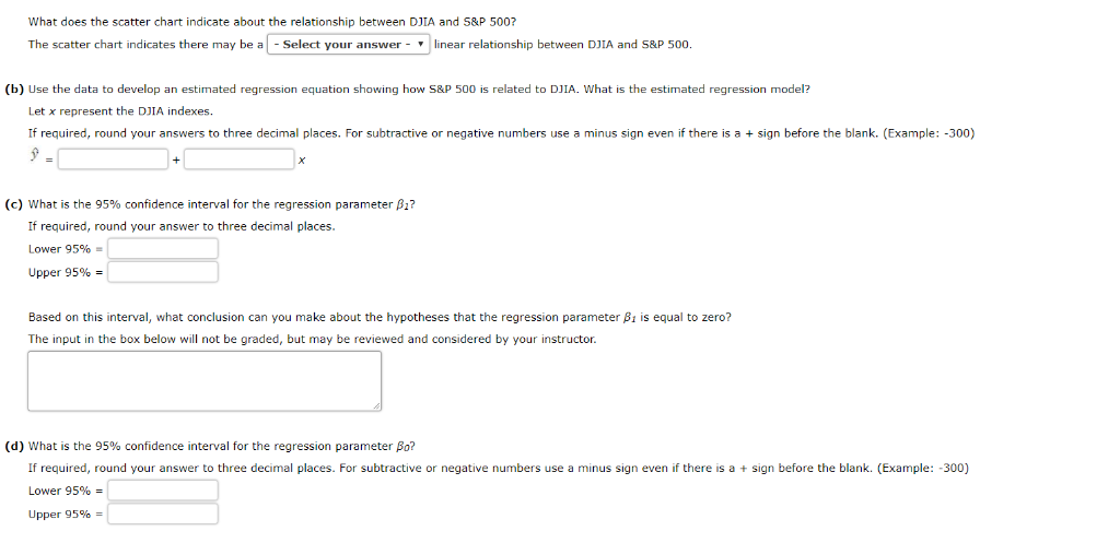 Solved The Dow Jones Industrial Average (DJIA) and the | Chegg.com