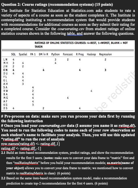 Question 2: Course ratings (recommendation systems) | Chegg.com
