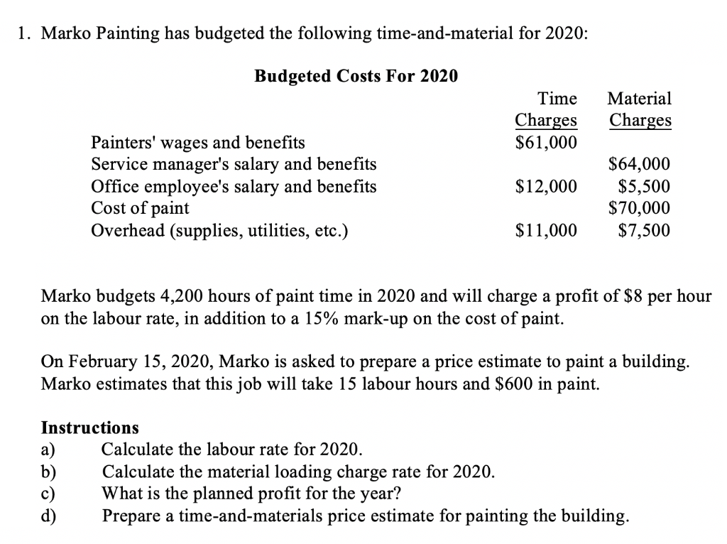 Solved 1. Marko Painting has budgeted the following | Chegg.com