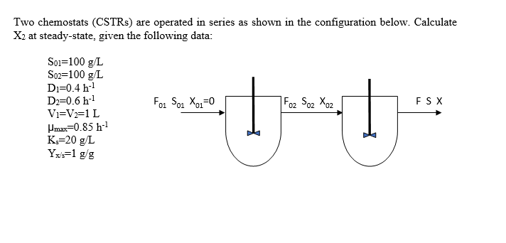 Solved Two chemostats (CSTRs) are operated in series as | Chegg.com