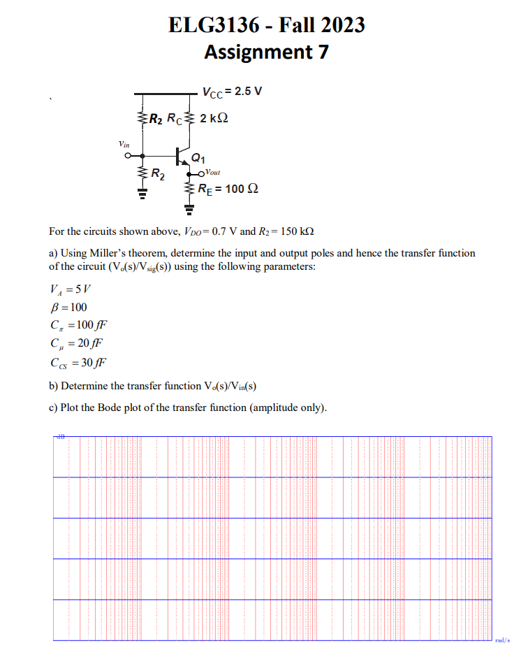 Solved ELG3136 - Fall 2023 Assignment 7 For the circuits | Chegg.com
