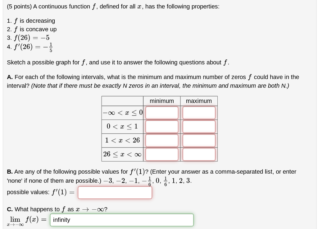 Solved (5 points) A continuous function f, defined for all | Chegg.com