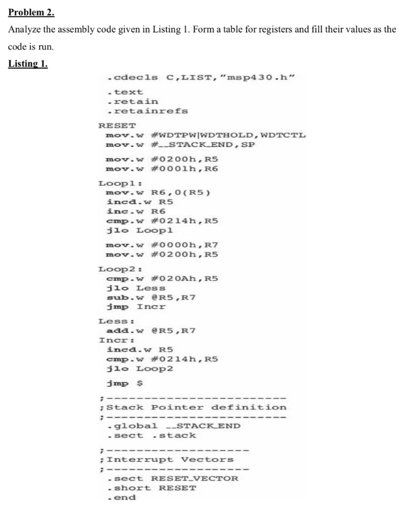 Analyze The Assembly Code Given. Form a table for | Chegg.com