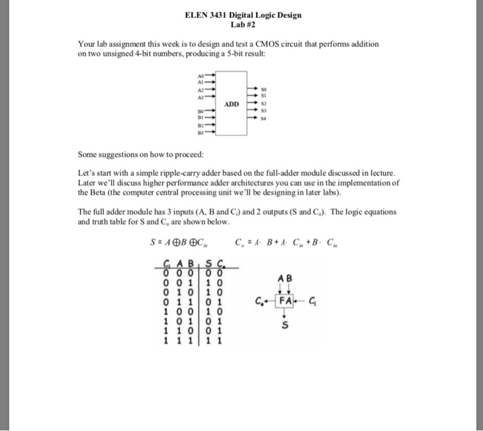 PLEASE HELP1. Draw a gate-level schematic for | Chegg.com