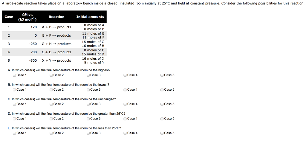Solved A large-scale reaction takes place on a laboratory | Chegg.com