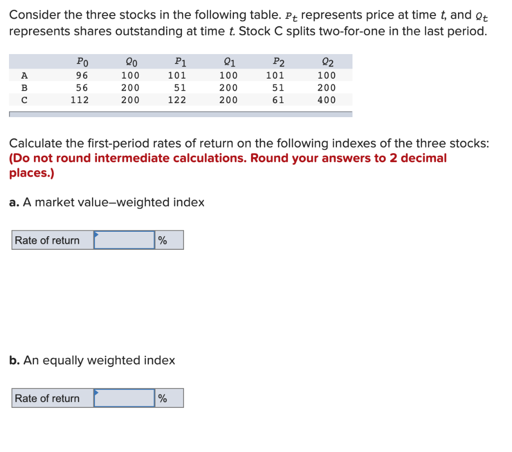 Solved Consider the three stocks in the following table. Pt | Chegg.com