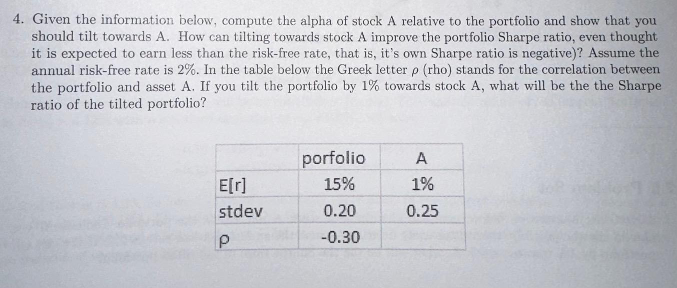 Solved 4. Given the information below, compute the alpha of | Chegg.com