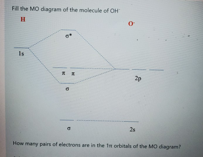 Solved Fill the MO diagram of the molecule of CO2 Доји 2bzu | Chegg.com