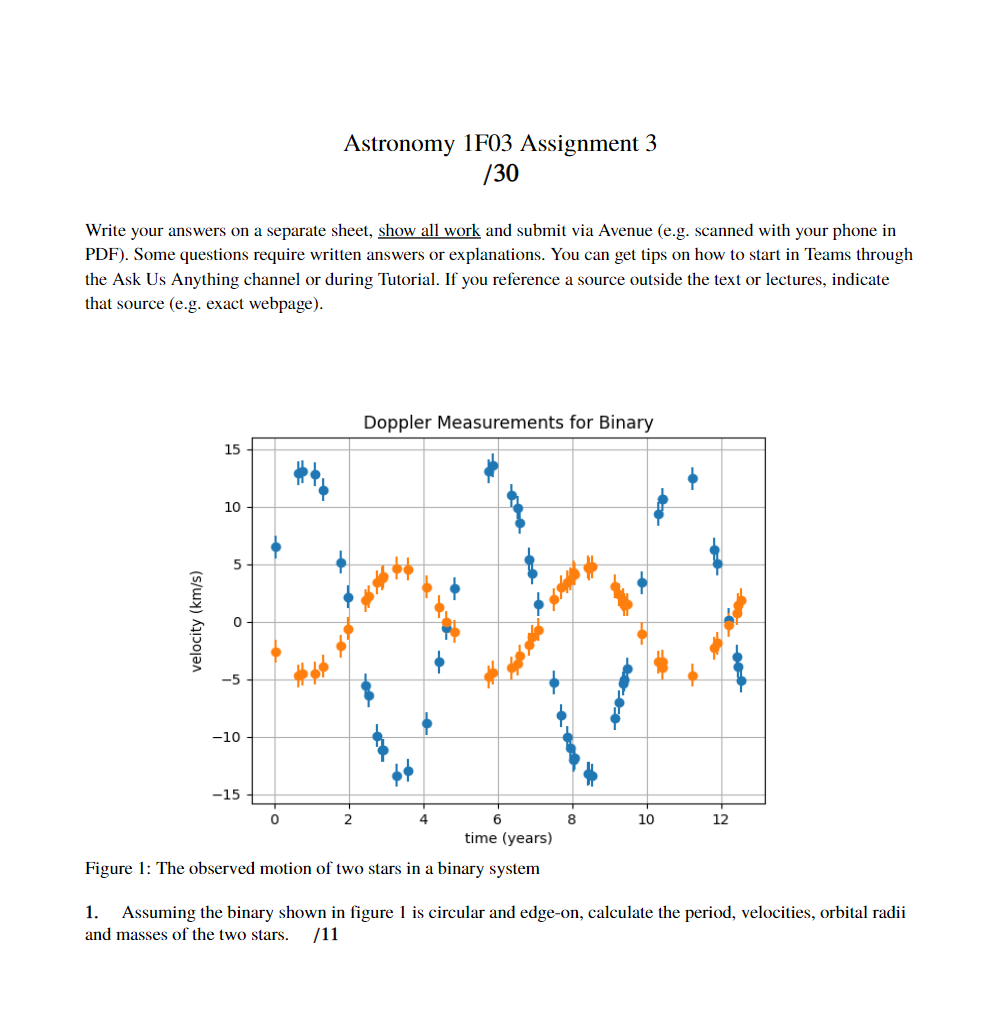 Solved Write your answers on a separate sheet, show all work | Chegg.com