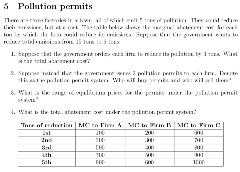 Solved Pollution permits There are three factories in a | Chegg.com