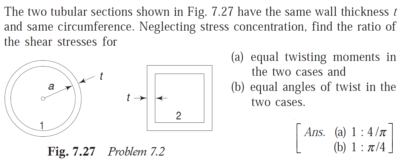 Solved The two tubular sections shown in Fig. 7.27 ﻿have the | Chegg.com