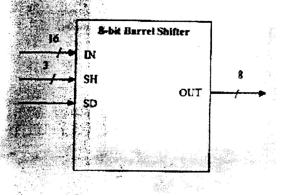 Solved Design an 8-bit barrel shifter whose block diagram is | Chegg.com