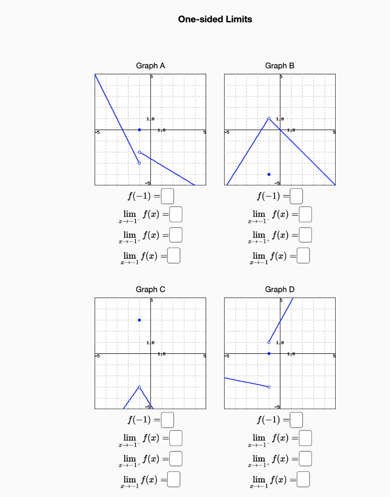 Solved One-sided Limits Graph A Graph B f(-1) = f(-1) = lim | Chegg.com