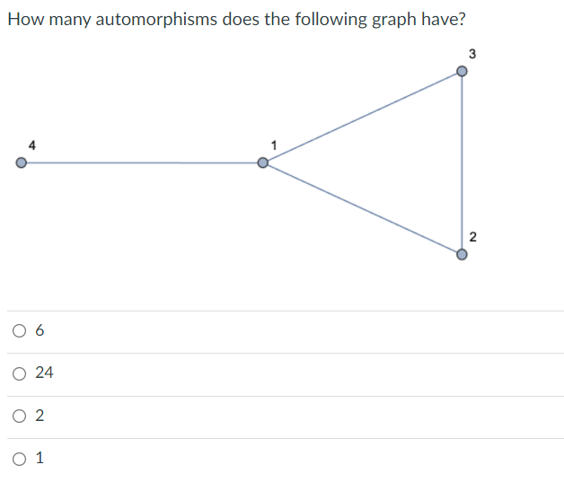 Solved How many automorphisms does the following graph have? | Chegg.com