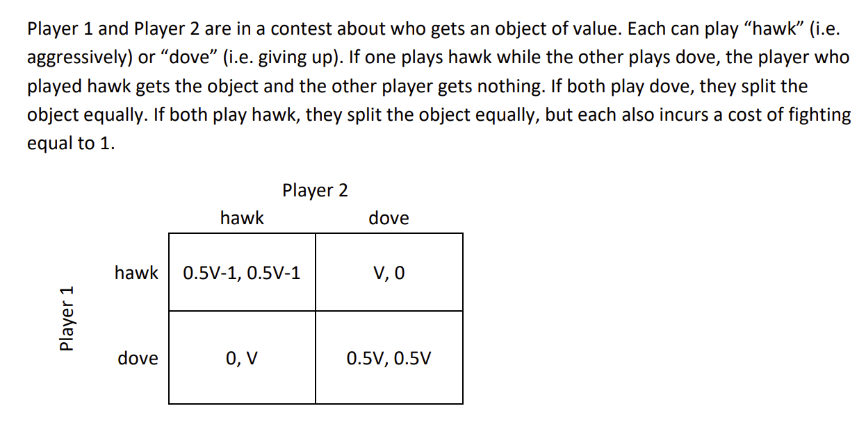 Solved Player 1 and Player 2 are in a contest about who gets | Chegg.com