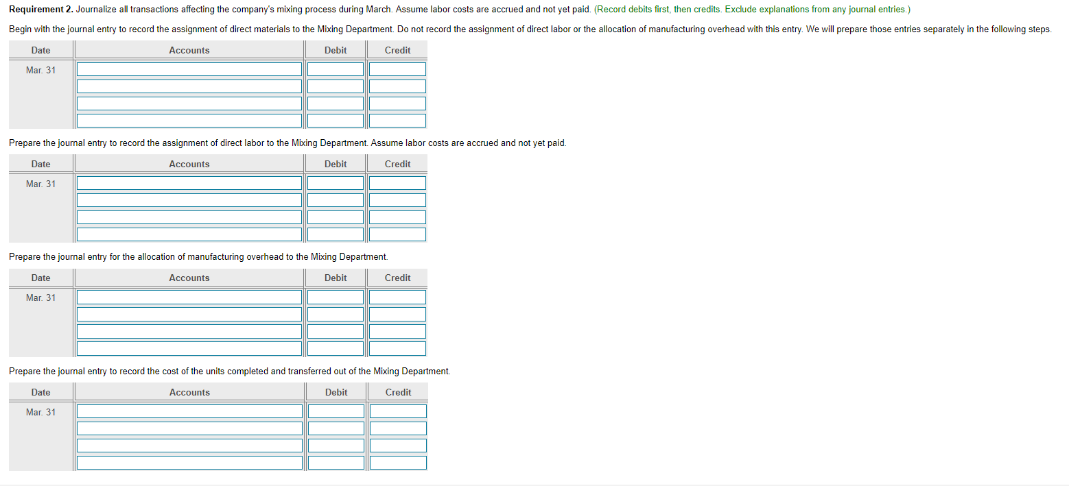 Solved on Paper Co. produces the paper used by wallpaper | Chegg.com