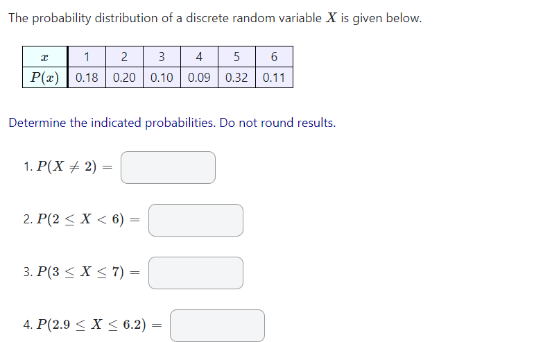 Solved The probability distribution of a discrete random | Chegg.com