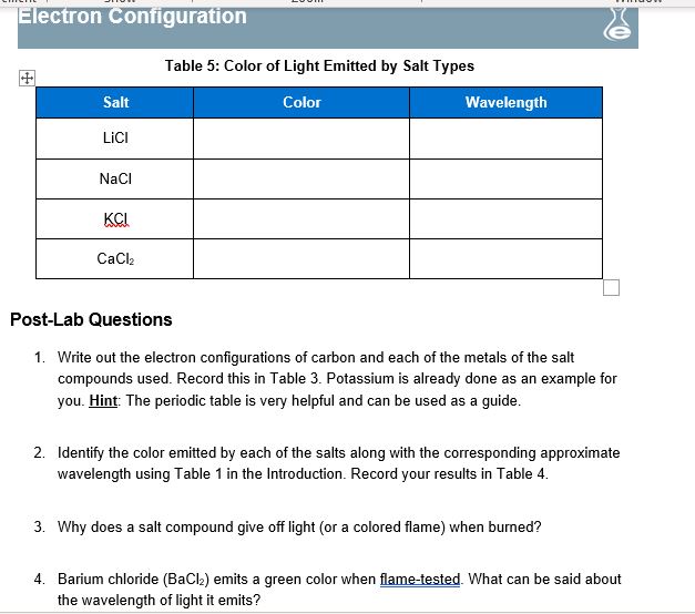Table 5: Color of Light Emitted by Salt Types ost-Lab | Chegg.com
