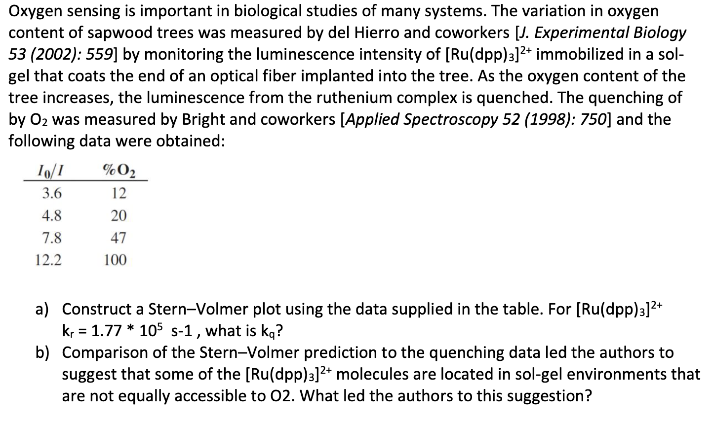 Solved Oxygen sensing is important in biological studies of | Chegg.com