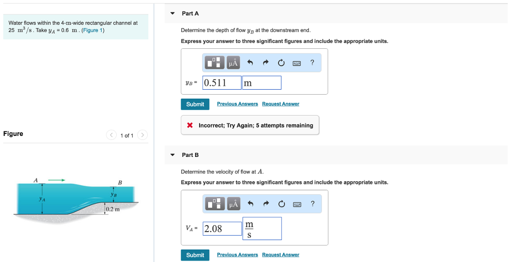 Solved Part A Water flows within the 4-m-wide rectangular | Chegg.com