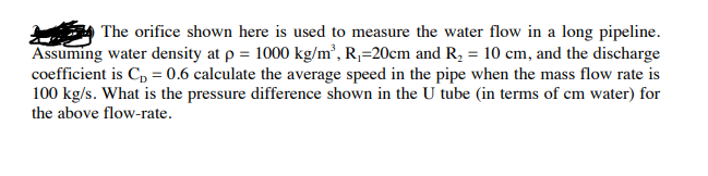 Solved The orifice shown here is used to measure the water | Chegg.com