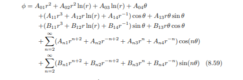 Solved 3. Express the real biharmonic function ϕ=rθsinθ | Chegg.com