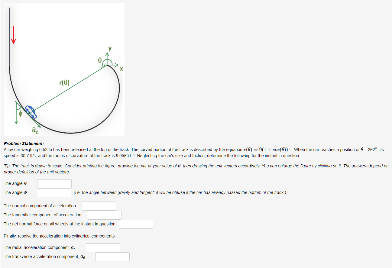 Solved Problem Statement: speed is 30.7ft/s, and the radius | Chegg.com
