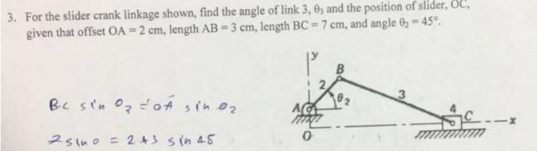 Solved For the slider crank linkage shown, find the angle of | Chegg.com