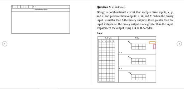 Solved Question 5: (15.0 Points) Design a combinational | Chegg.com
