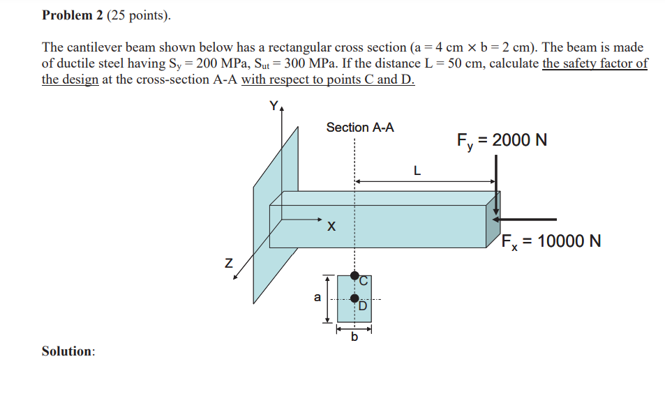 [Solved]: Problem 2 (25 points). The cantilever beam shown