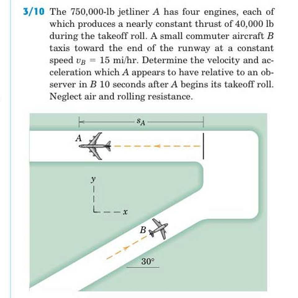 Solved 3/10 The 750,000-lb jetliner A has four engines, each | Chegg.com