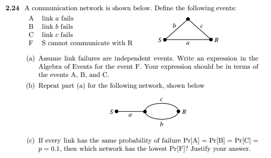 Solved A B b с S R a 2.24 A communication network is shown | Chegg.com