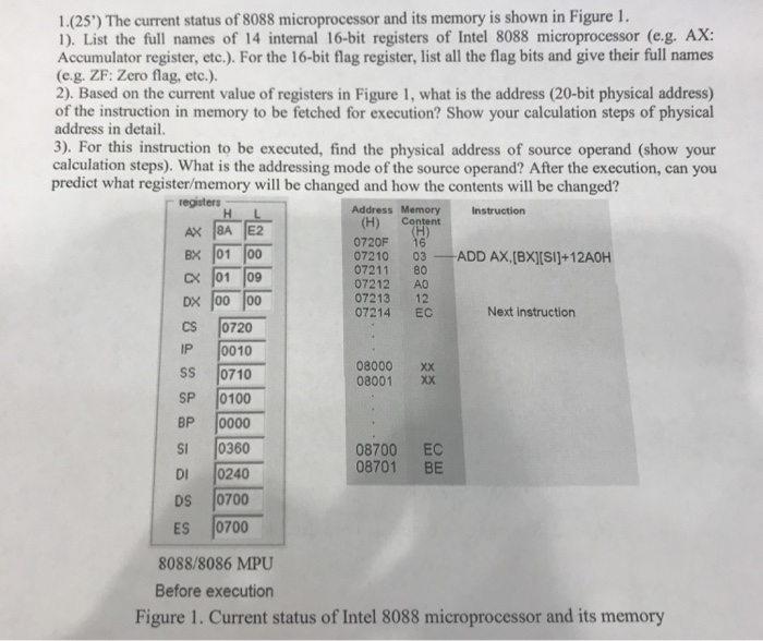Solved 1.(25') The current status of 8088 microprocessor and | Chegg.com