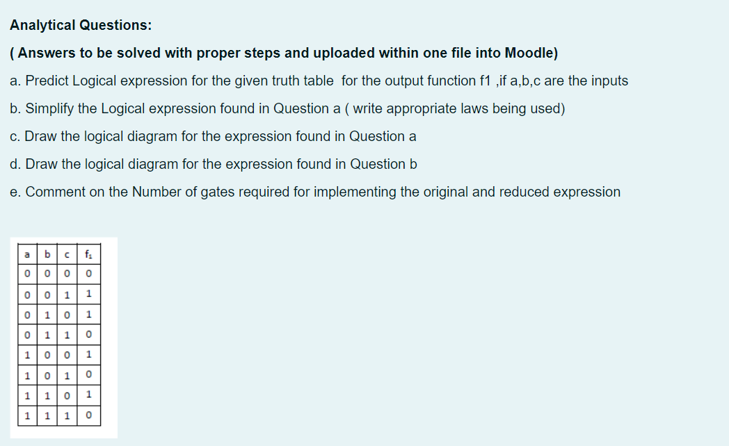 Solved Analytical Questions: ( Answers to be solved with | Chegg.com