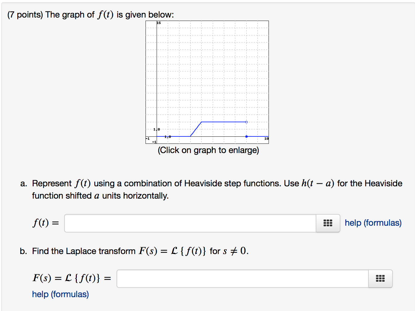 Solved (7 points) The graph of f(t) is given below: 16 110 | Chegg.com