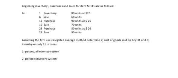 Solved Beginning inventory, purchases and sales for item | Chegg.com