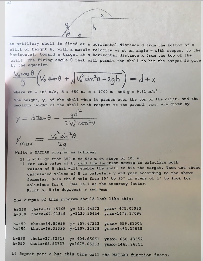An artillery shell is fired at a horizontal distance | Chegg.com