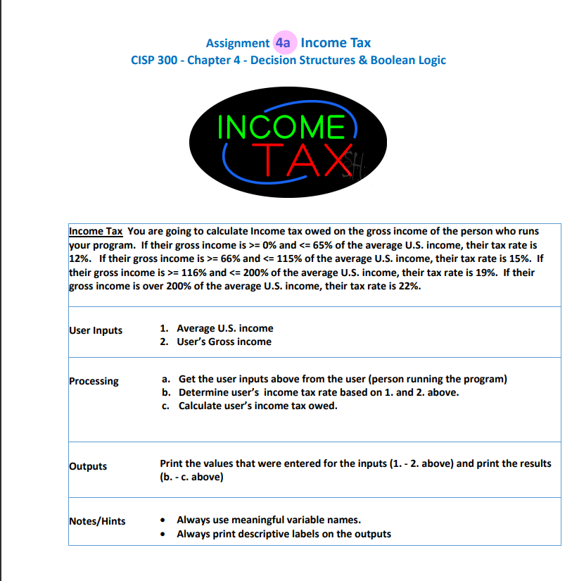 Solved Assignment 4a Income Tax CISP 300 - Chapter 4 - | Chegg.com