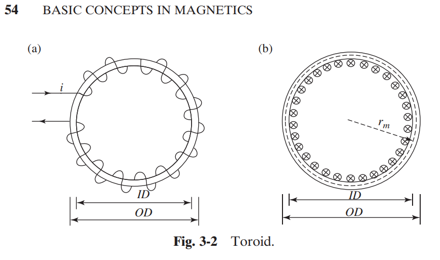 Solved Consider the core of dimensions given in Example 3-1. | Chegg.com