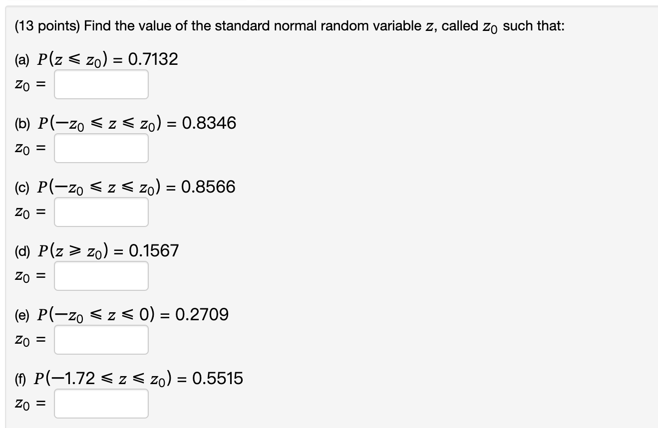 Solved Find The Value Of The Standard Normal Random Variable 3987