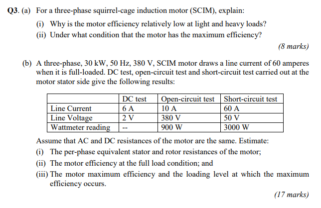 Solved Q3. (a) For a three-phase squirrel-cage induction | Chegg.com